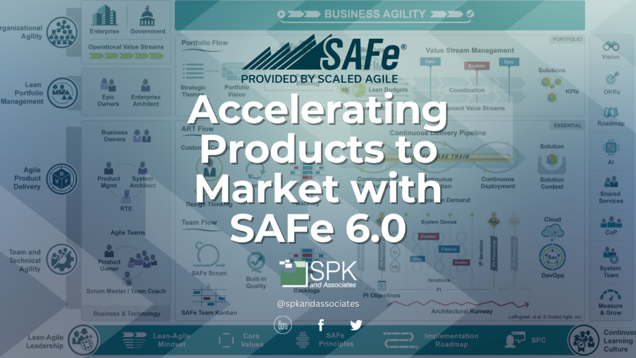 Accelerating Products to Market with SAFe 6.0 - SPK and Associates