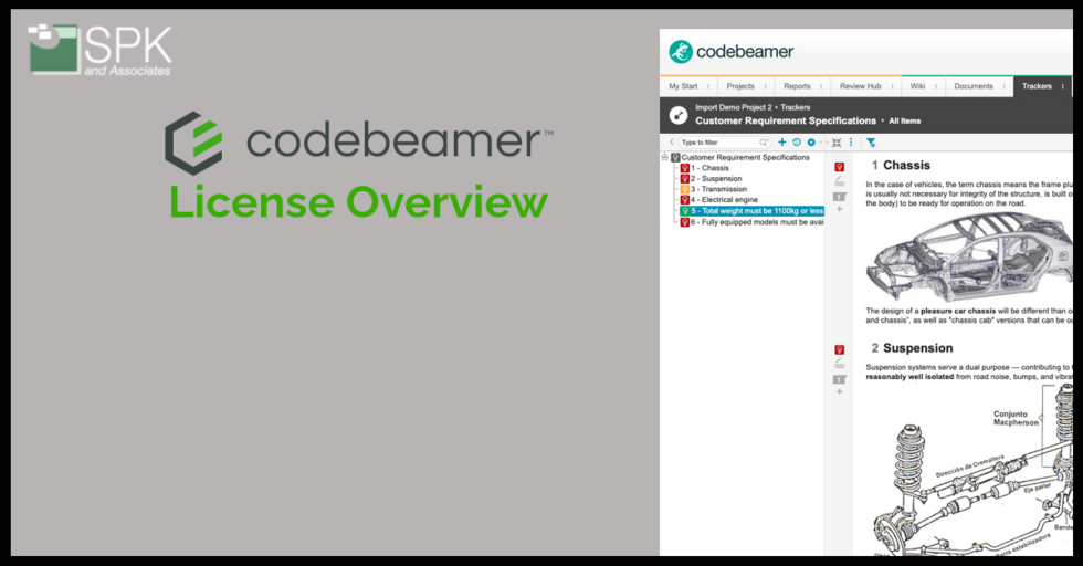 Codebeamer Spk And Associates