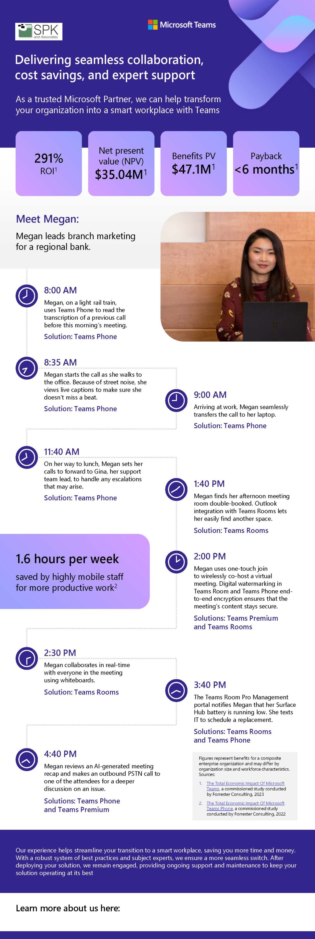 Microsoft Teams: Delivering seamless collaboration, cost savings, and ...