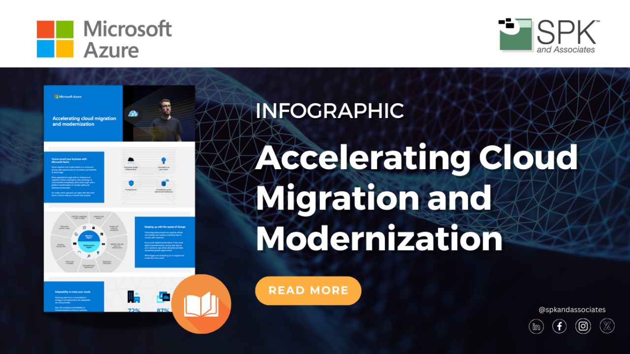 Accelerating Cloud Migration and Modernization - SPK and Associates