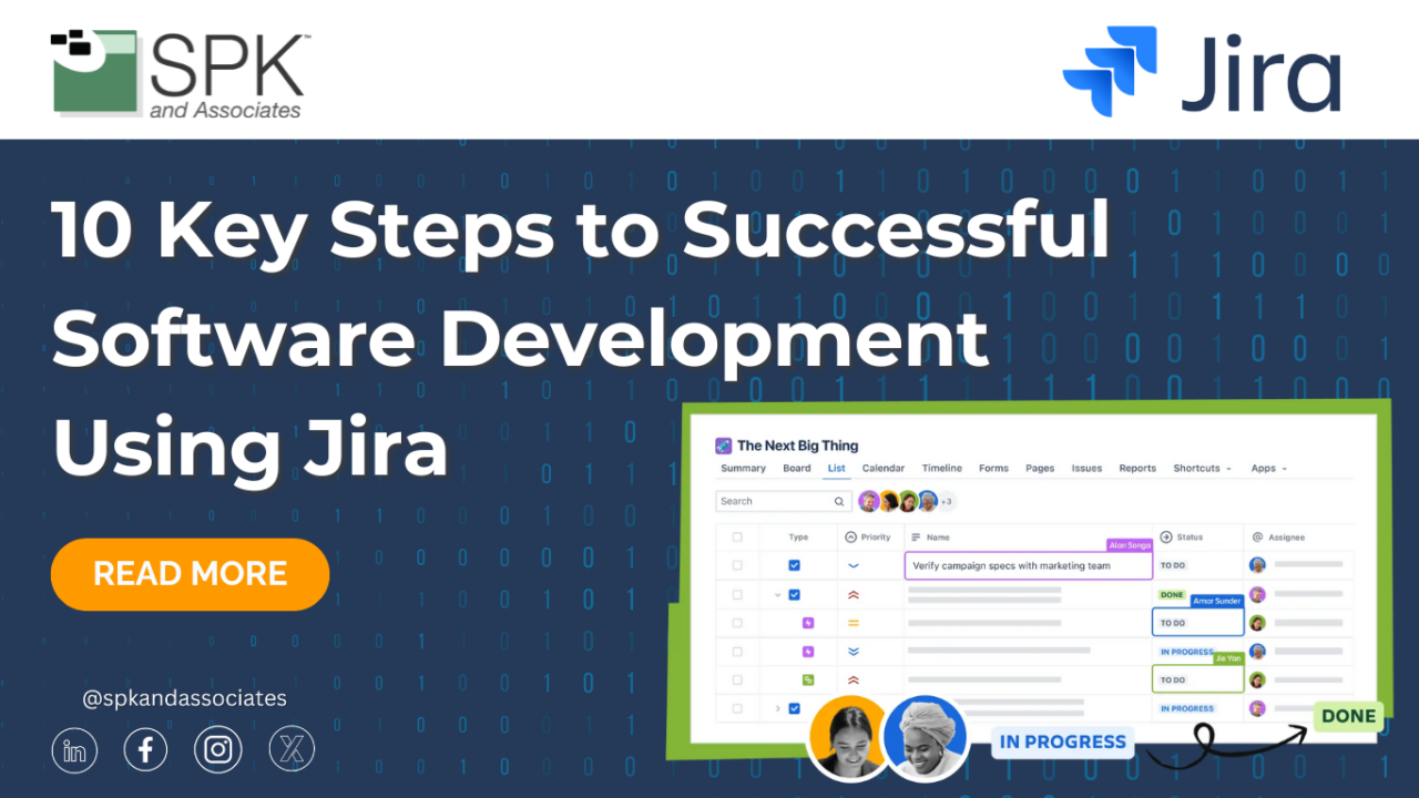 10 Key Steps to Successful Software Development Using Jira - SPK and ...