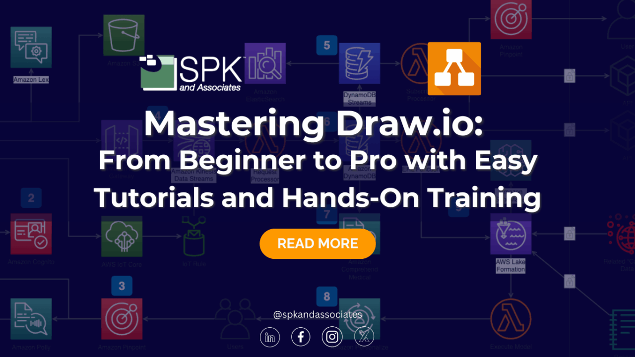 Mastering Draw.io: From Beginner to Pro with Easy Tutorials and Hands-On Training - SPK and ...